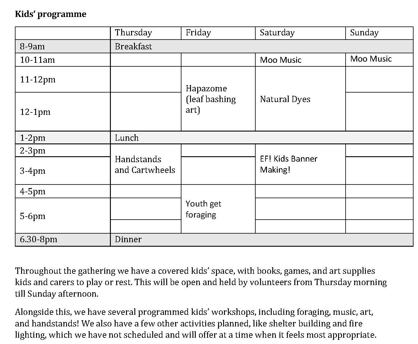 The 2022 workshop programme – Earth First!