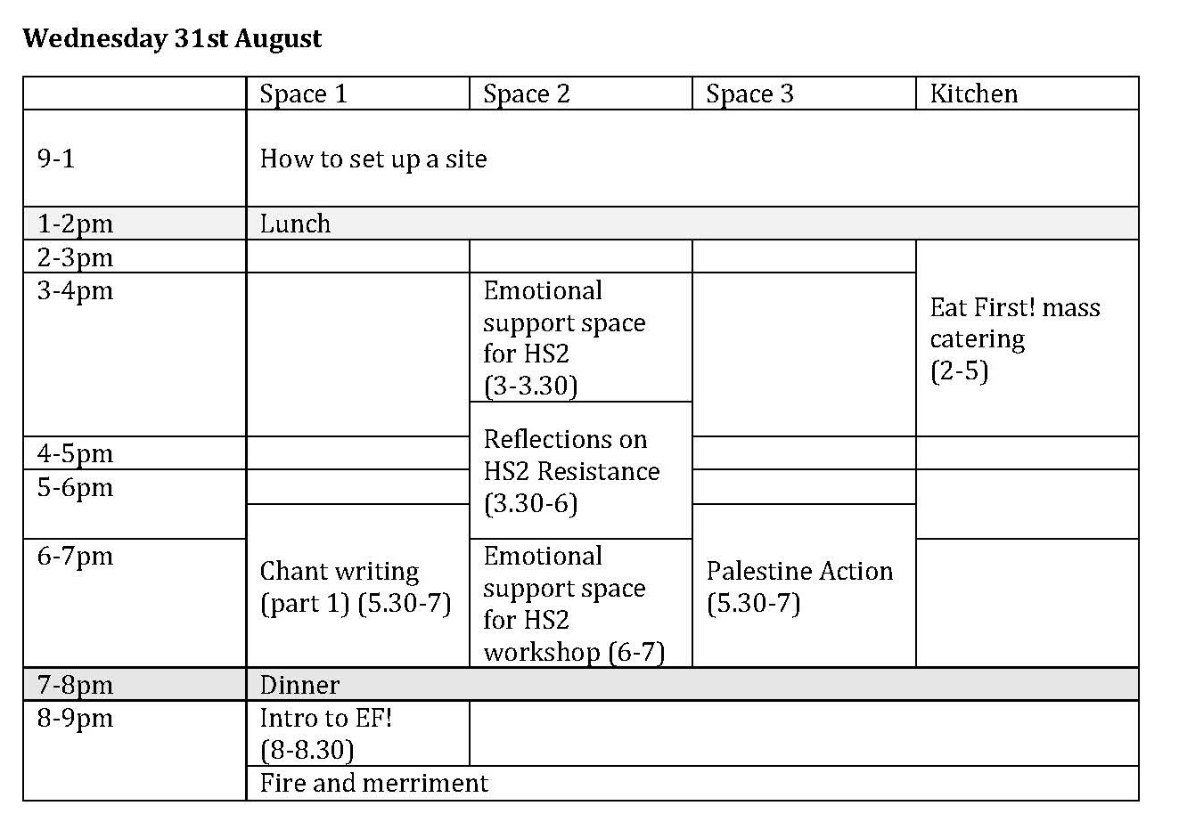 The 2022 workshop programme – Earth First!