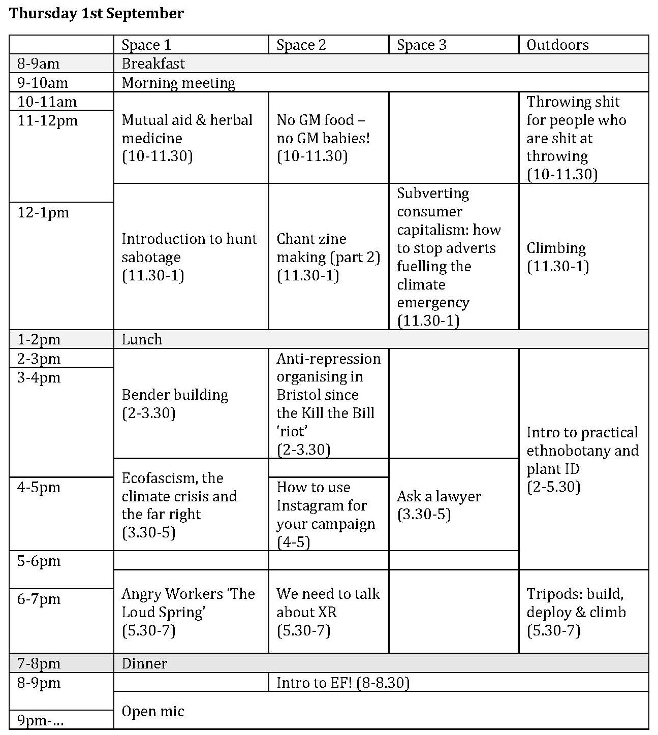 The 2022 workshop programme – Earth First!