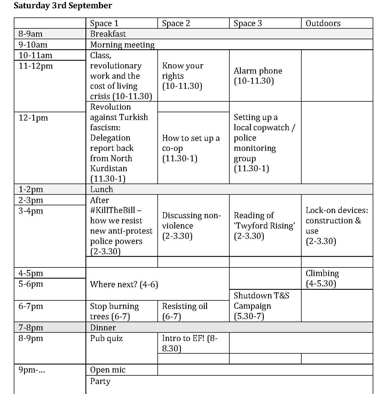 The 2022 workshop programme – Earth First!